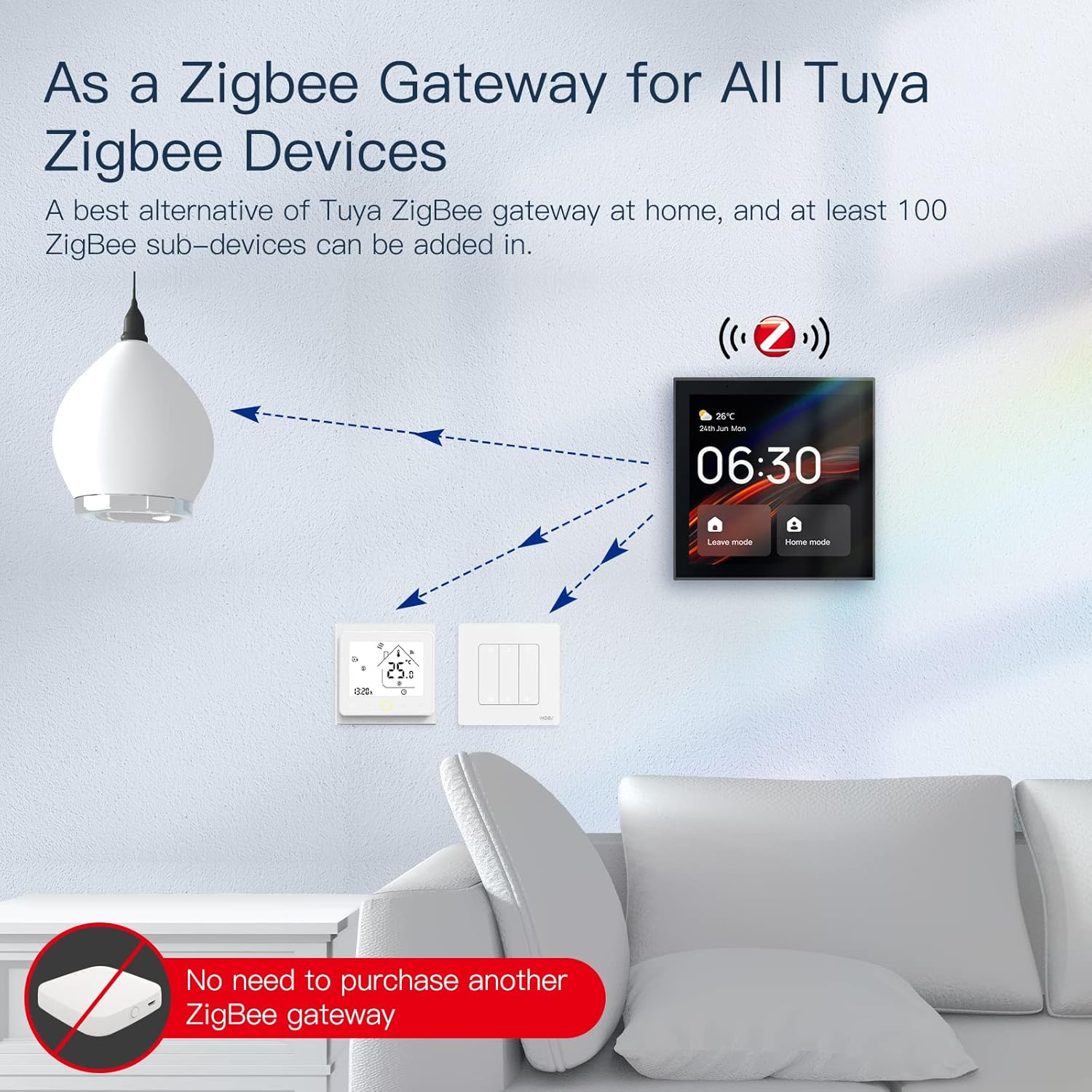 Review: MOES Smart Home Control Panel (Alexa Built-in, 4” Touch Screen ...